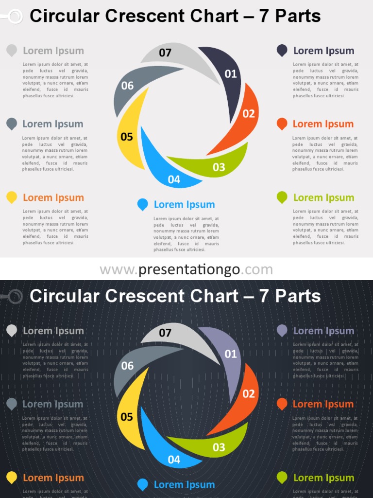 Circular Crescent Diagram 7parts PGo | PDF