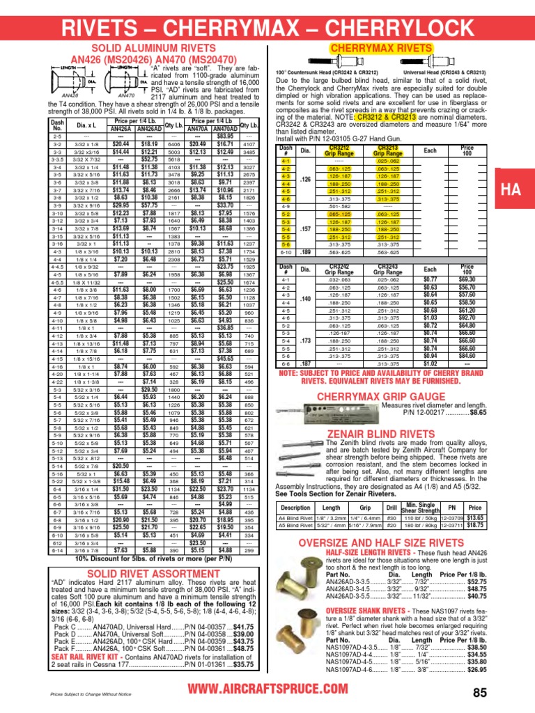15item 15 Al 32 Remache Cherrymax | PDF | Rivet | Metalworking