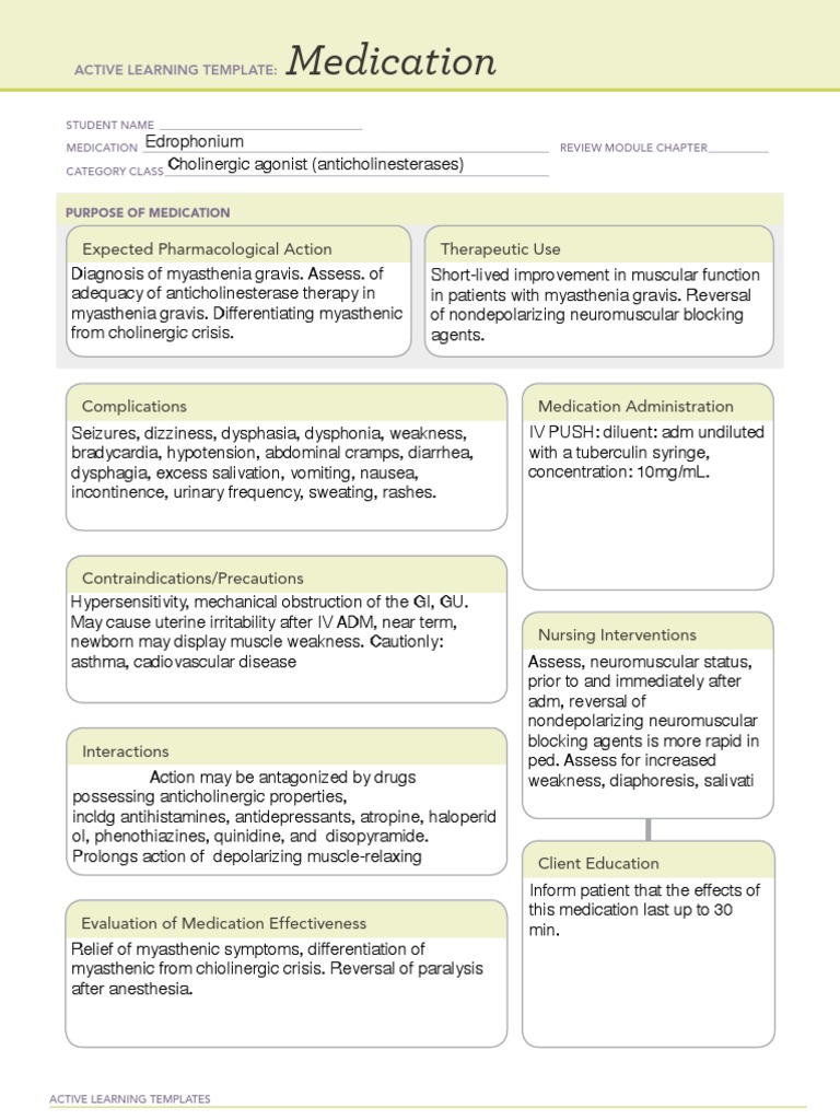 Medication: Expected Pharmacological Action Therapeutic Use | PDF ...