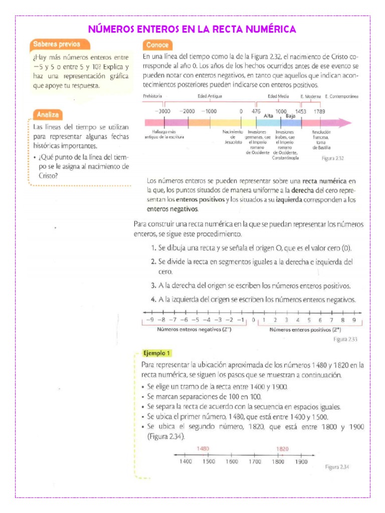 Números Enteros en La Recta Numérica | PDF