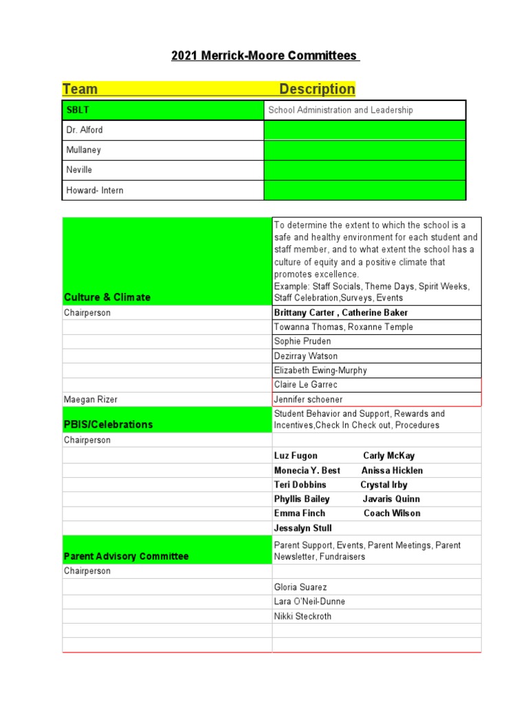 2021 Merrick-Moore Committees Overview | PDF