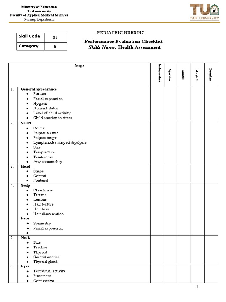 Performance Evaluation Checklist Skill Code Category: Skills Name ...