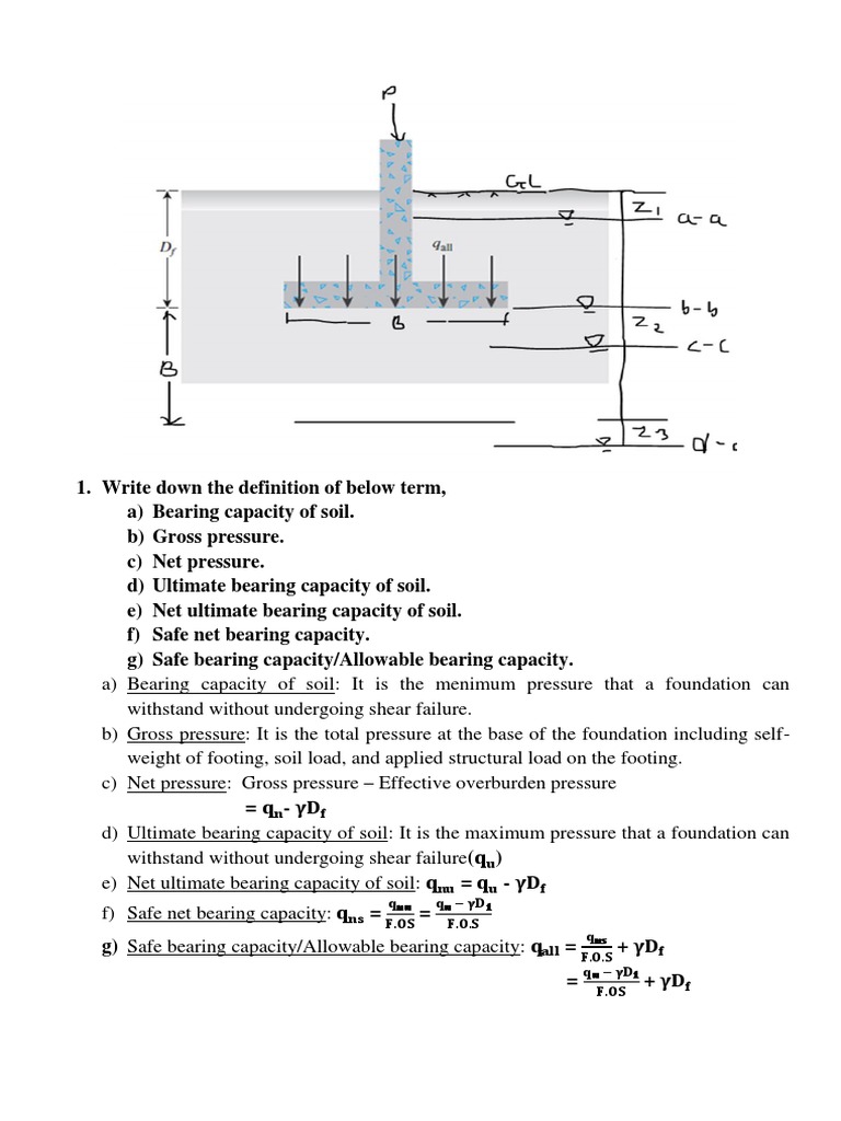 Terzaghi's Bearing Capacity Method Explained | PDF | Geotechnical ...
