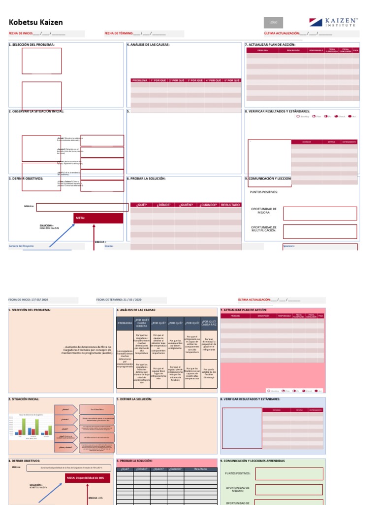 Modelo Kobetsu Kaizen - 9 Pasos | PDF | Temperatura | Termodinámica