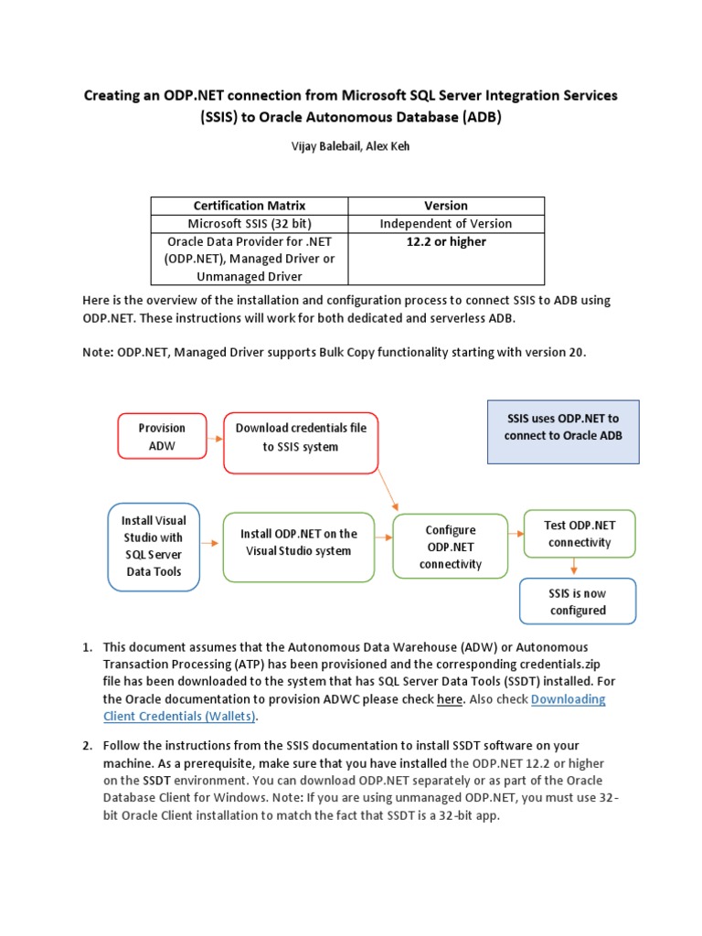 SSIS Connection to Oracle ADB Setup Guide | PDF | Transport Layer ...