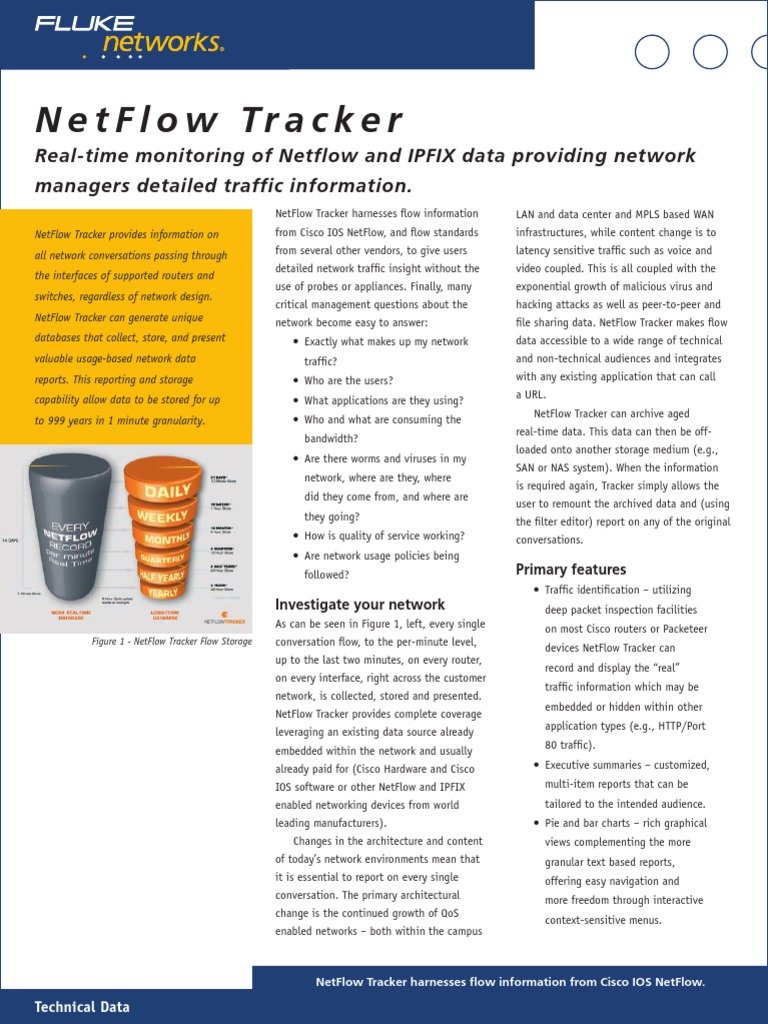 Netflow Tracker: Real-Time Monitoring of Netflow and Ipfix Data ...
