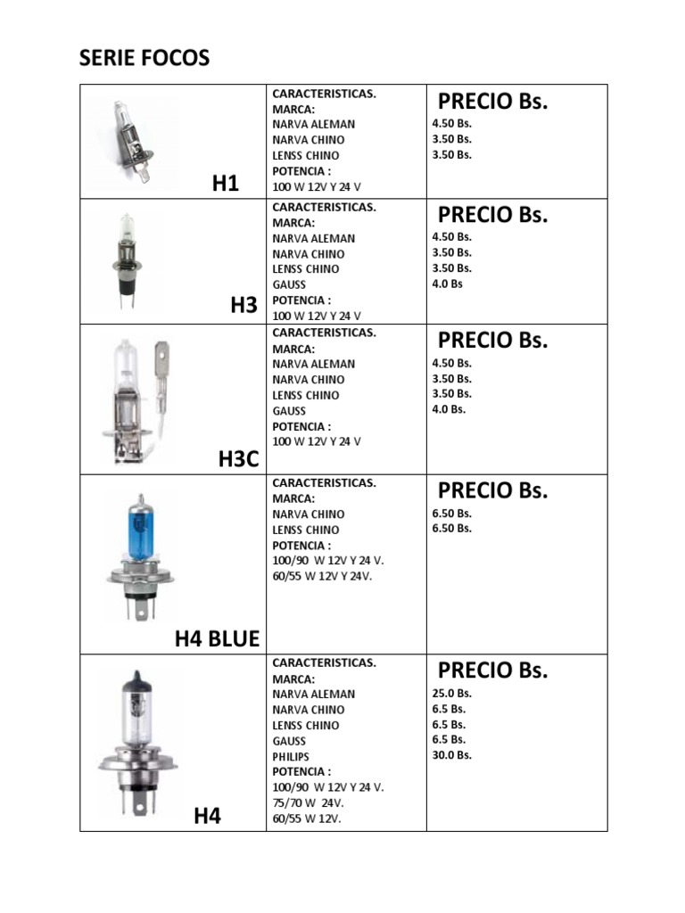 Catálogo de Focos Automotrices Narva | PDF
