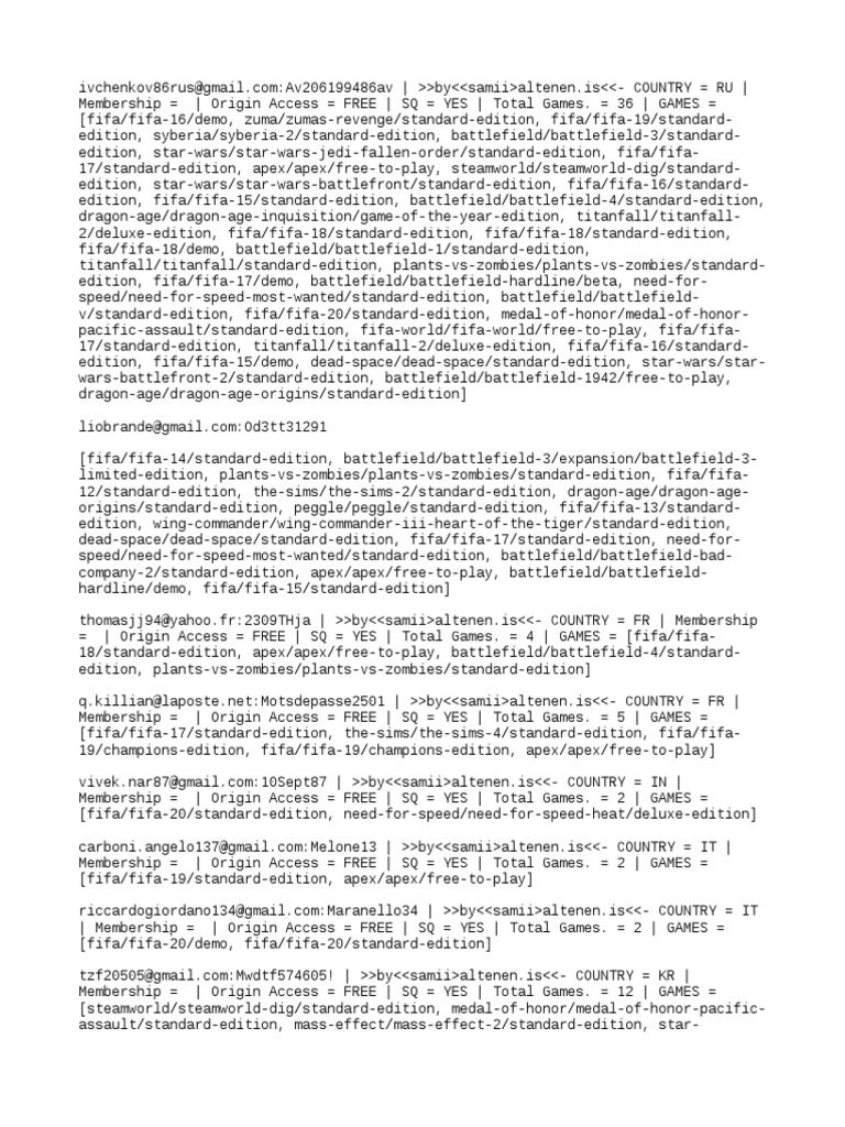 Origin Accounts | Download Free PDF | Leisure