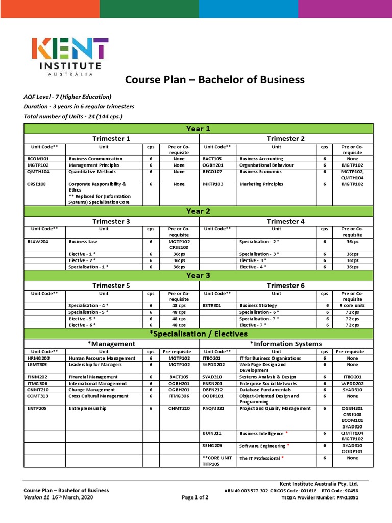 Course Plan - Bachelor of Business V11 16 Mar 2020 (Commenced T1 2020 ...