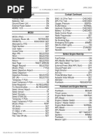 Bombardier CRJ Series Normal Checklist For Flight Crew | PDF | Takeoff ...