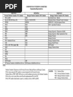 Executive Order No. 51 | PDF | Infant Formula | Breastfeeding