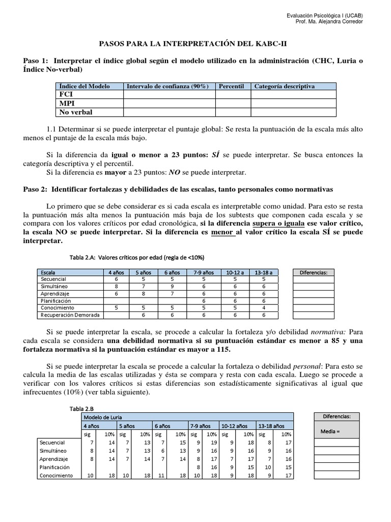 Interpretación del KABC-II en Psicología | PDF | Memoria | Evaluación ...