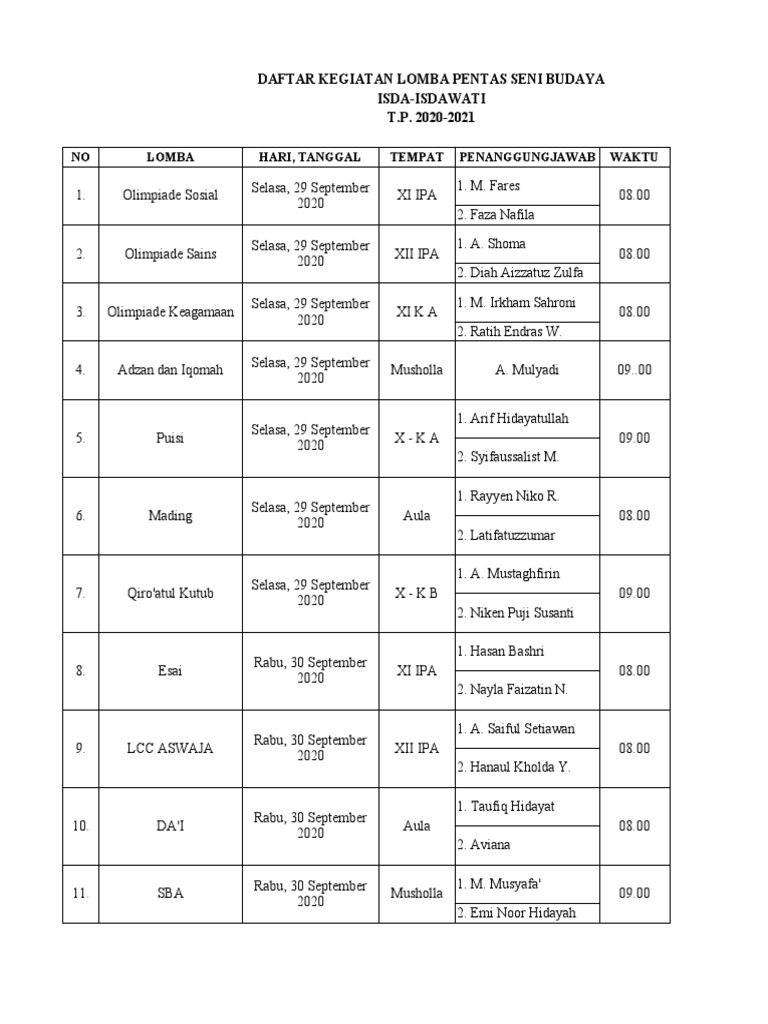 Draft Lomba Pensi | PDF