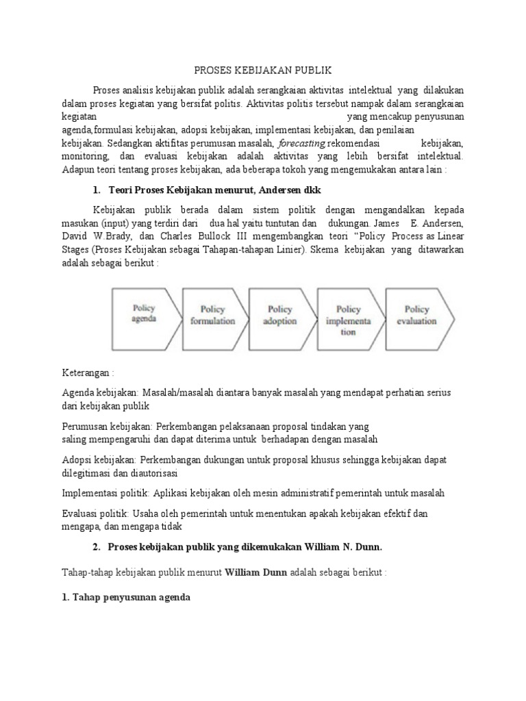 Proses Kebijakan Publik 1 | PDF