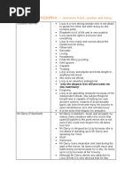 Family Tree Pride and Prejudice | PDF | Pride And Prejudice | Mr. Darcy