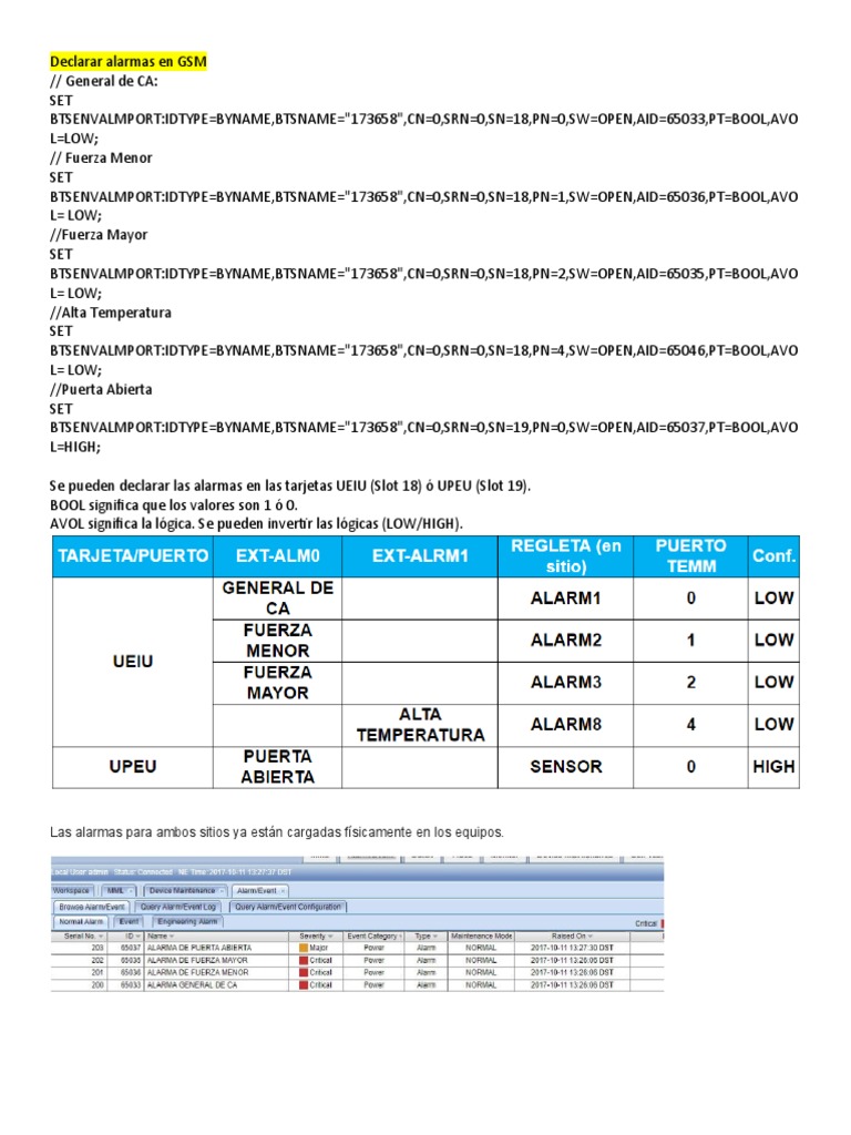 Alarmas RBS Huawei | PDF
