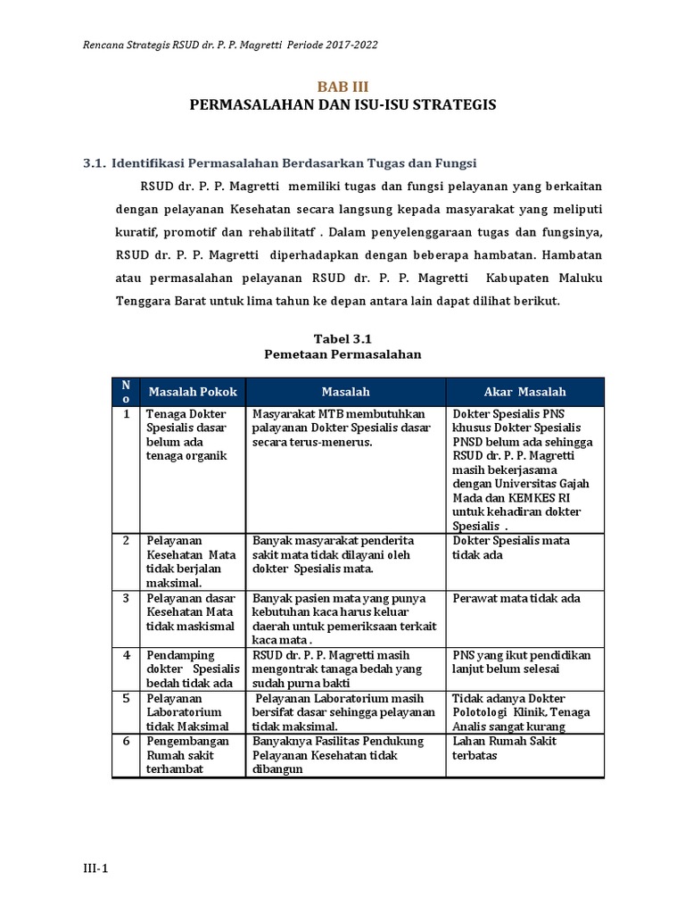 Bab 3 Permasalahan Dan Isu Strategis (P) | PDF