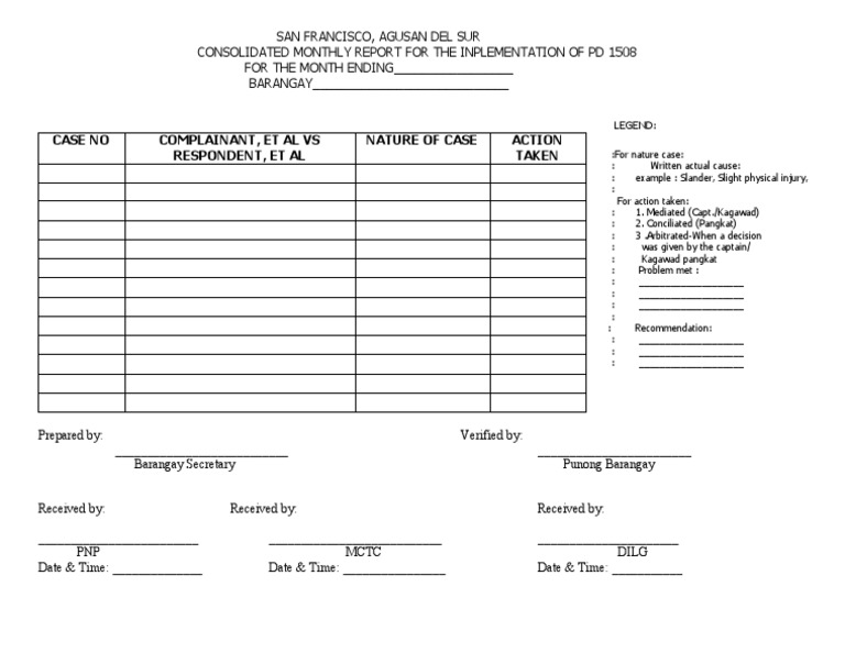 KP 1508 Form | PDF | Violence