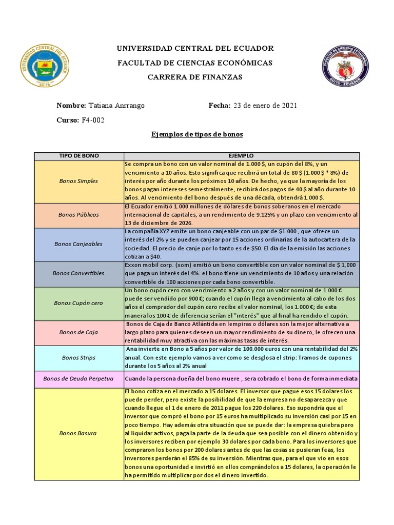 Ejemplos de Tipos de Bonos Financieros | PDF | Compartir (Finanzas ...