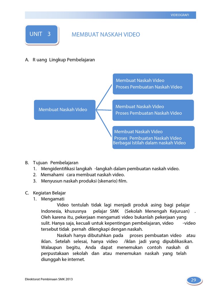 Naskah Video Dan Storyboard | PDF