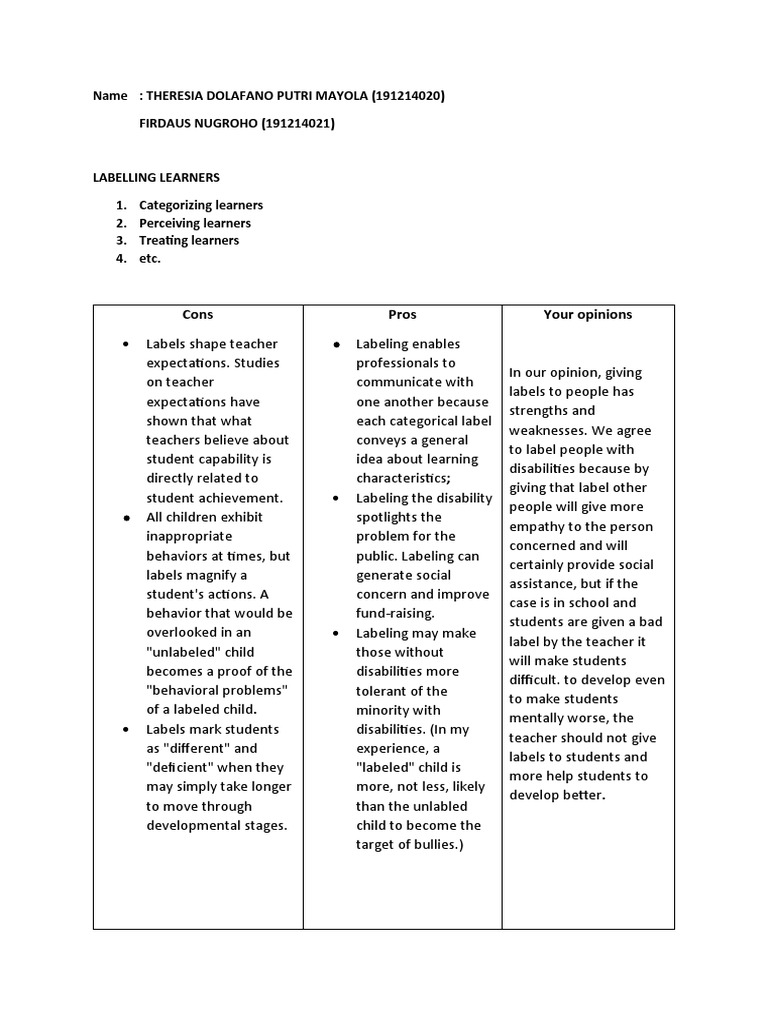 Labelling Learners | PDF | Disability | Learning