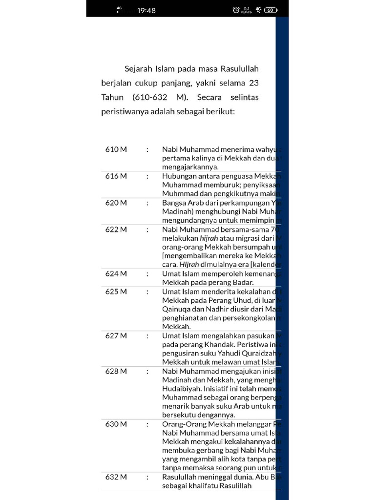 Peradaban Muslim Periode Mekkah | PDF