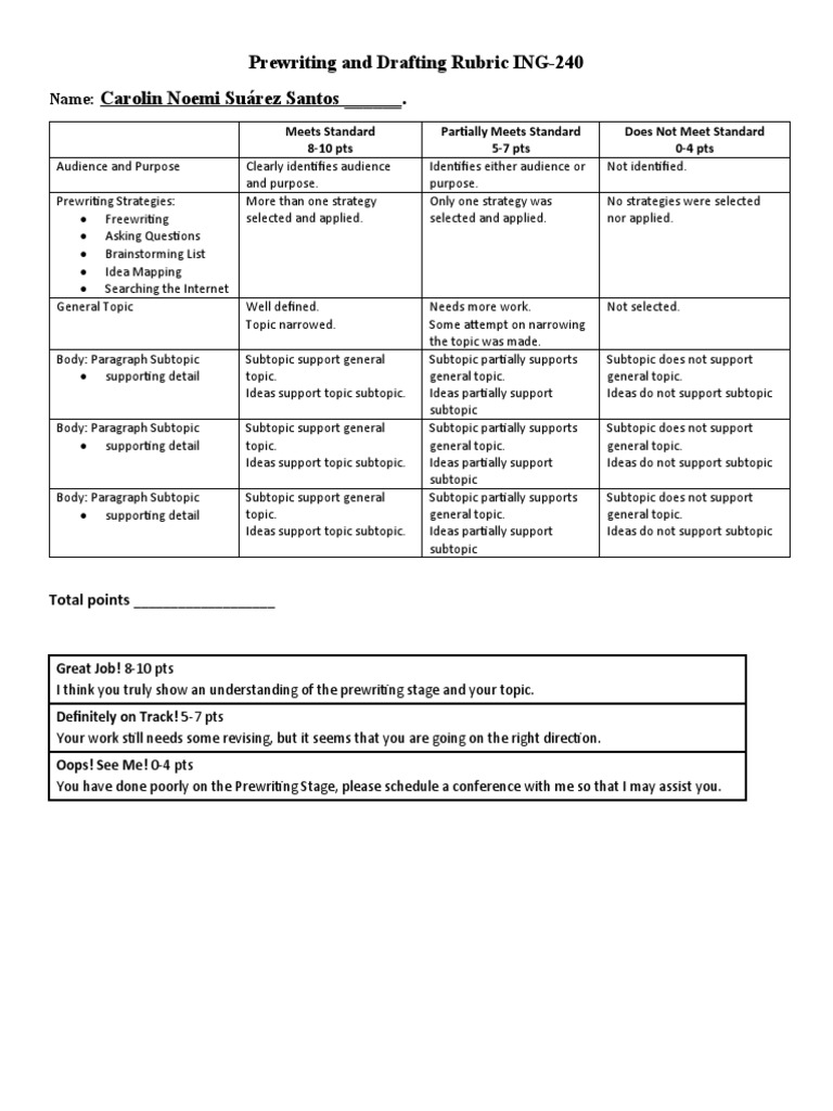 Prewriting and Drafting Rubric ING-240 Carolin Noemi Suárez Santos ...