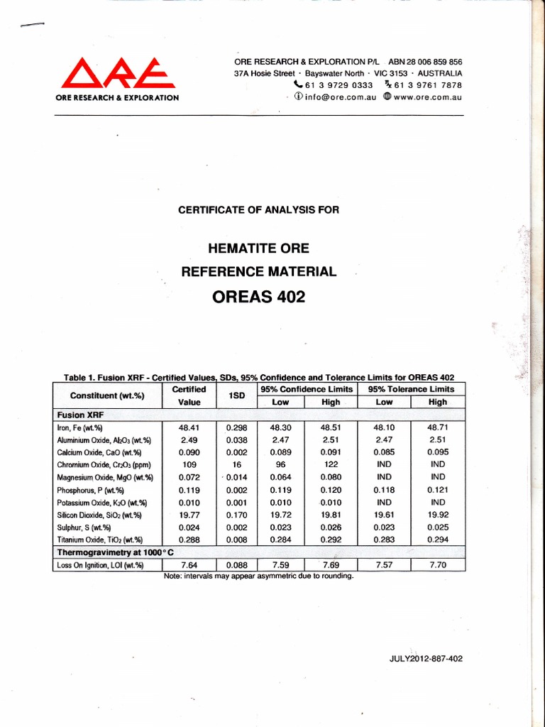 Oreas 402 | PDF | Oxide | Chemical Compounds