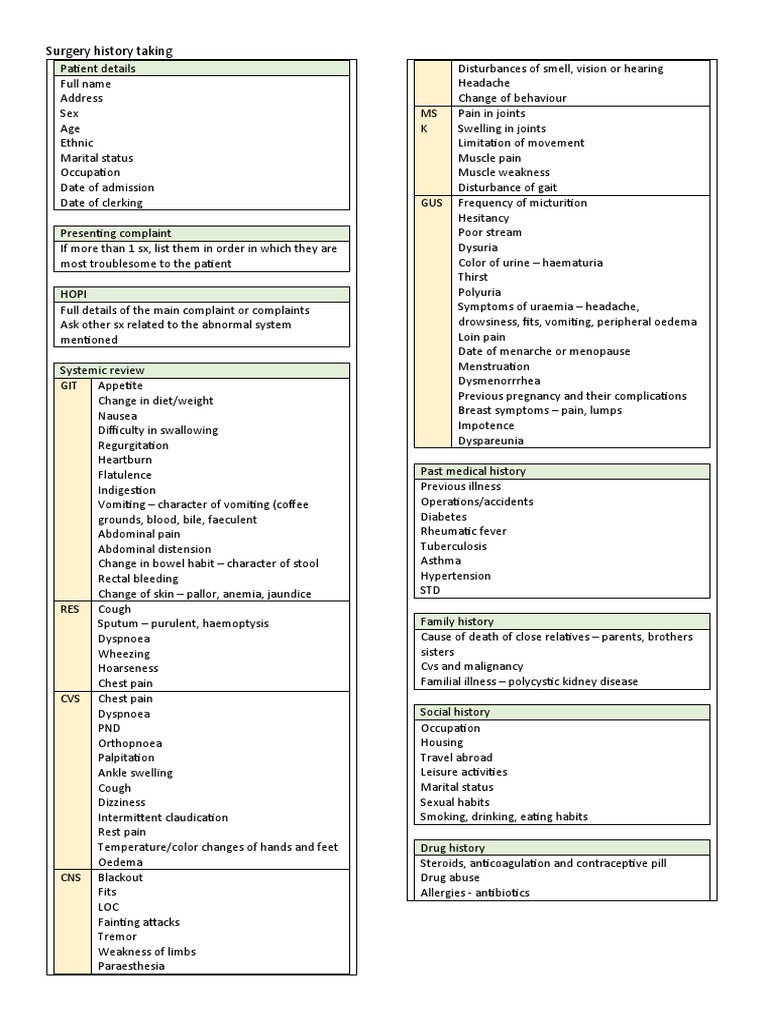 HX Taking Surgery | Download Free PDF | Edema | Cough