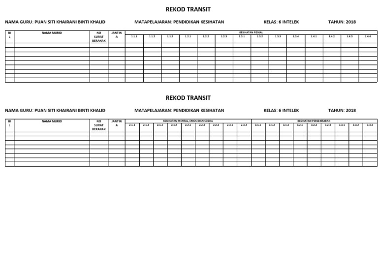 Rekod Transit Pendidikan Kesihatan | PDF