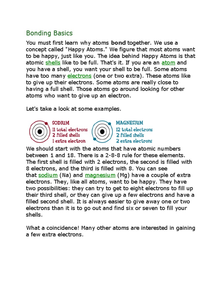 Bonding Basics: Shells Atom Electrons | PDF | Ionic Bonding | Chemical Bond