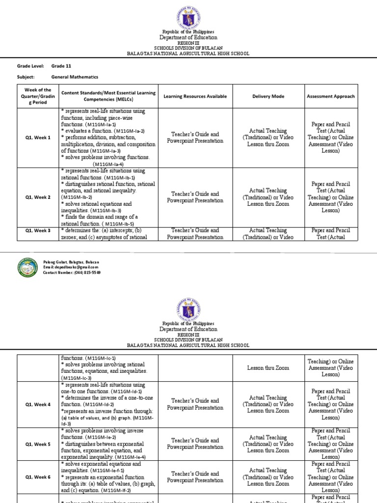 Republic of The Philippines: M11GM-Ia-1) M11GM-Ia-2) | PDF ...