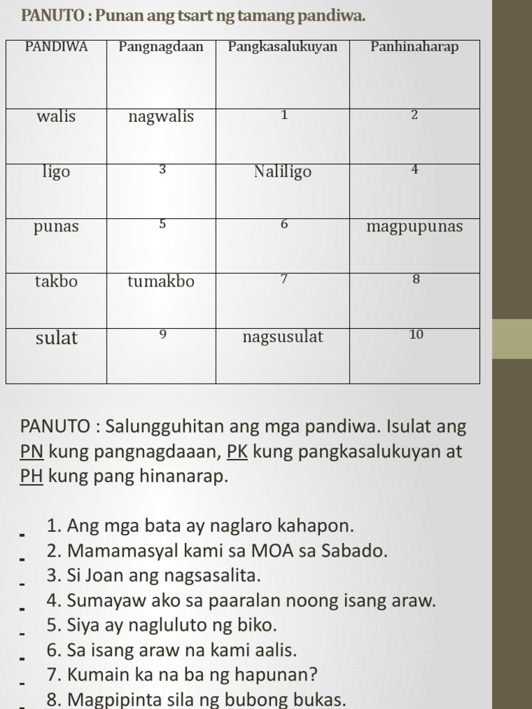 Aspekto NG Pandiwa Quiz | PDF