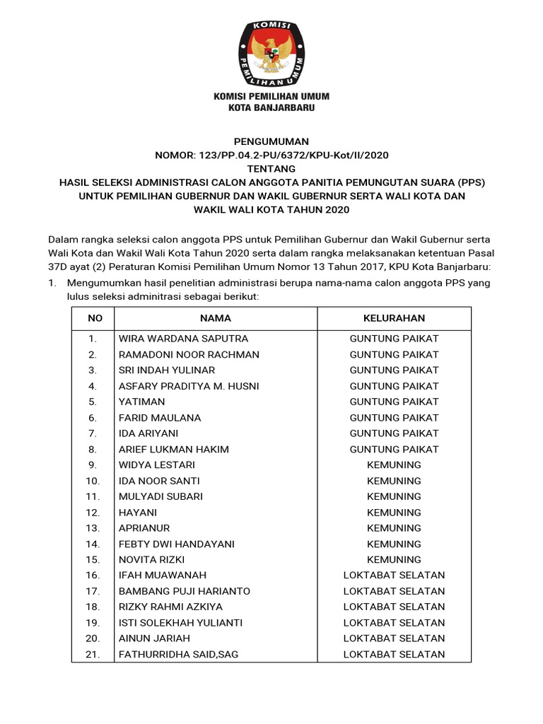 Hasil Seleksi Administrasi PPS | PDF