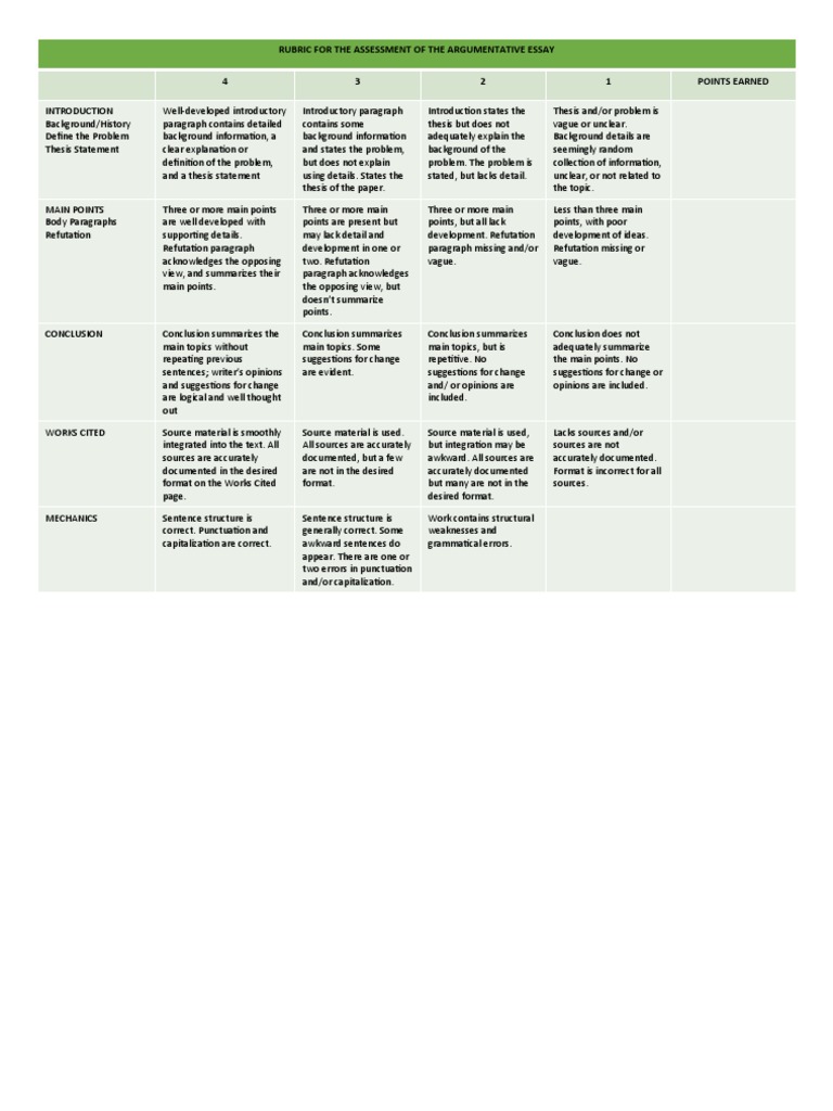 Rubric S Argumentative Essay | PDF | Paragraph | Essays