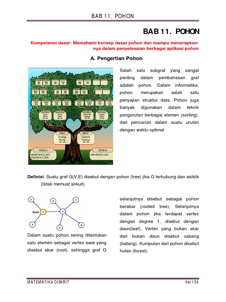 Konsep Dasar Pohon dalam Matematika Diskrit | PDF