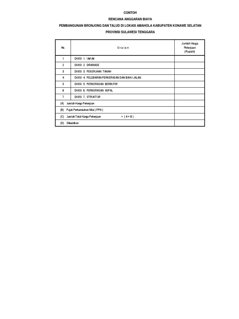 Contoh Rab Bronjong & Talud Konsel | PDF