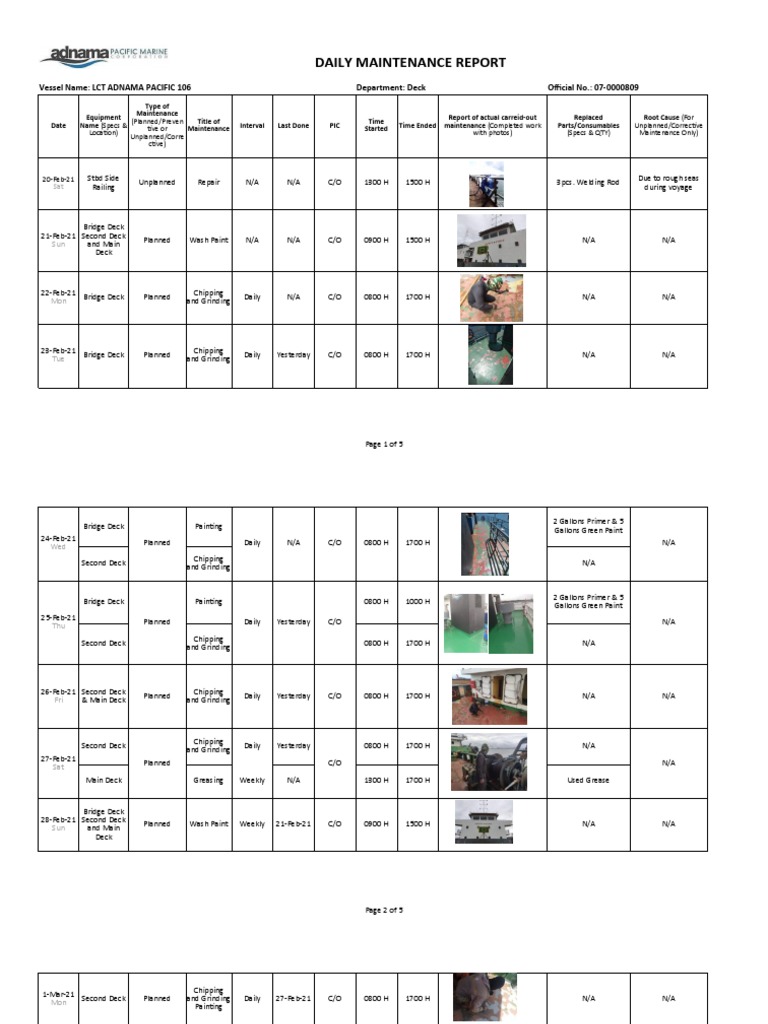Daily Maintenance Report: Vessel Name: LCT ADNAMA PACIFIC 106 ...