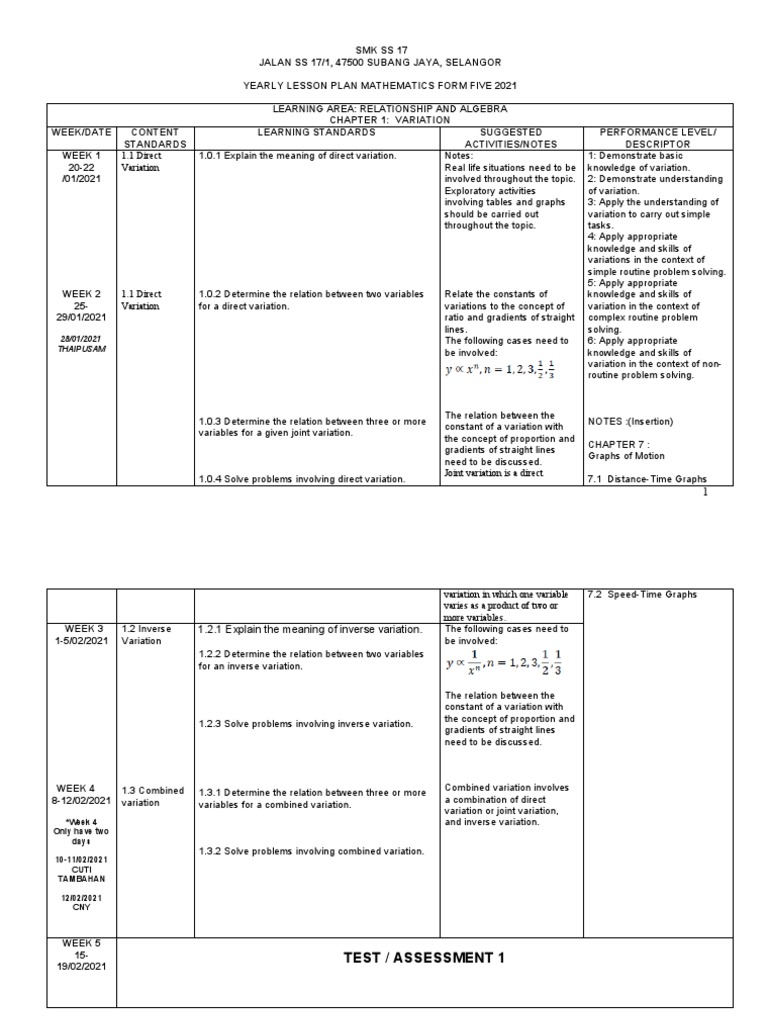 RPT 2021 Maths Form 5 | PDF | Trigonometric Functions | Matrix ...