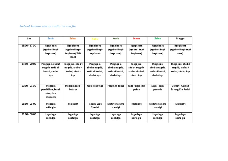 Contoh Jadwal Harian Siaran Radio Turura FM | PDF