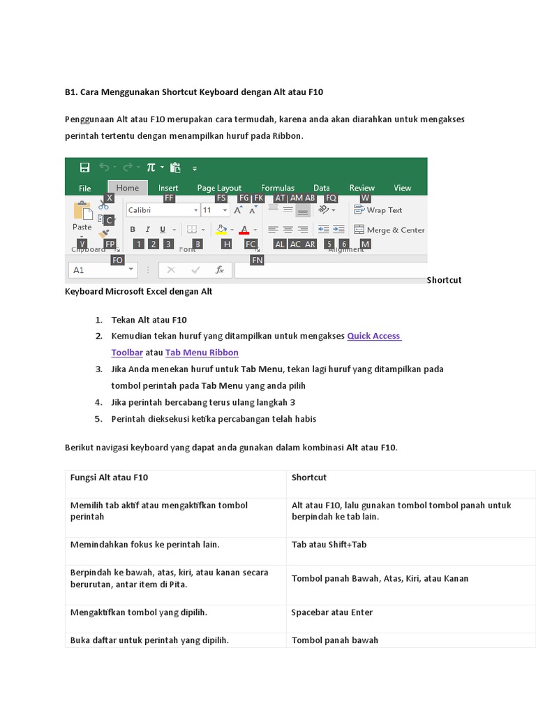 Shortcut Excell | PDF
