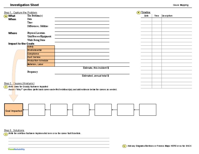 Cause Mapping Investigation Guide | PDF