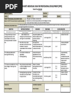 IPPD for Teachers 2024-2025 Sample | PDF | Teachers | Learning
