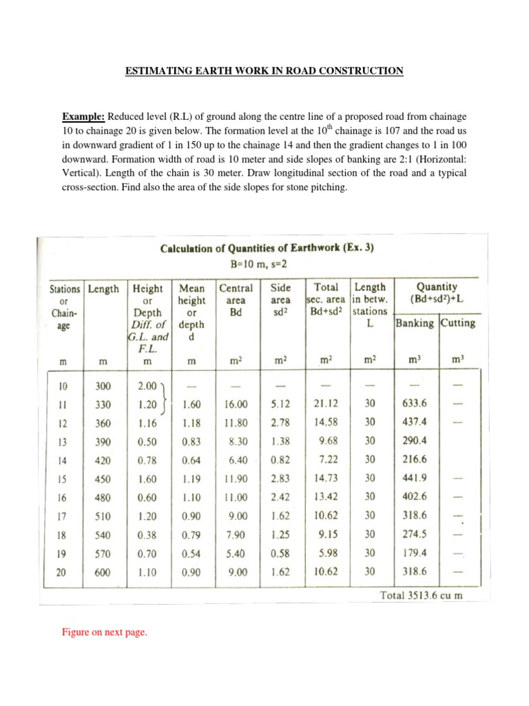 Earthwork Estimation for Road Construction | PDF