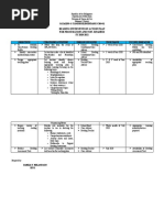 SAMPLE READING PROGRAM For DepEd | PDF | Reading Comprehension | Learning