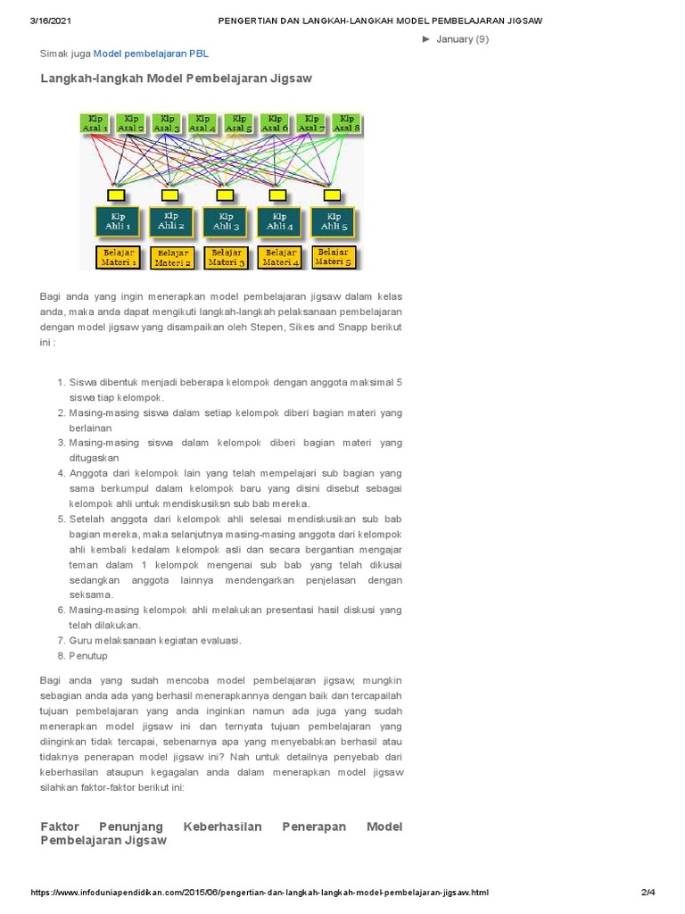 Pengertian Dan Langkah-Langkah Model Pembelajaran Jigsaw | PDF