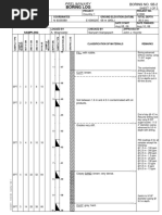 Field Geotech Test Pit Log | PDF | Geotechnical Engineering | Geophysics