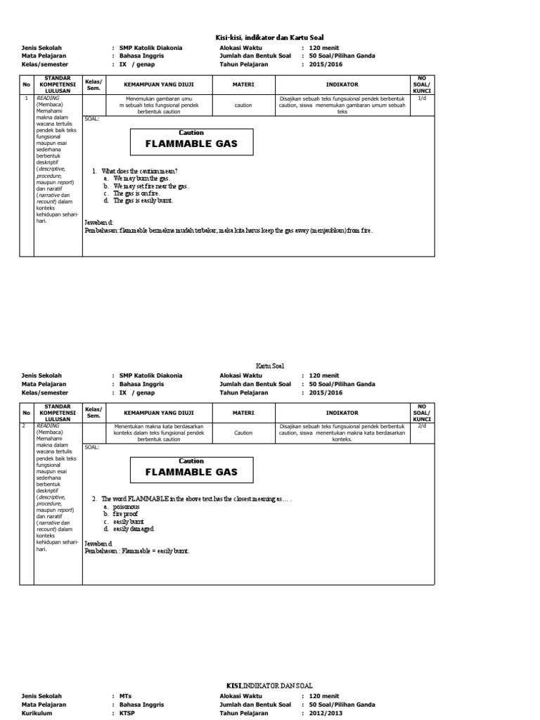 Flammable Gas: Kisi-Kisi, Indikator Dan Kartu Soal | PDF