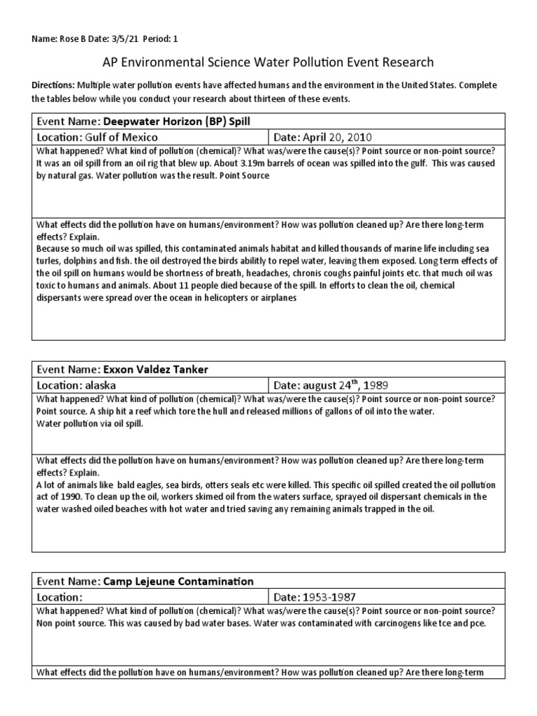 US Water Pollution Events Research - RB | PDF | Oil Spill | Pollution