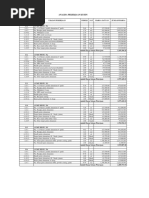 Format Excel Volume Rab | PDF